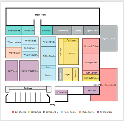 roomchart – Michiel Quakernaat